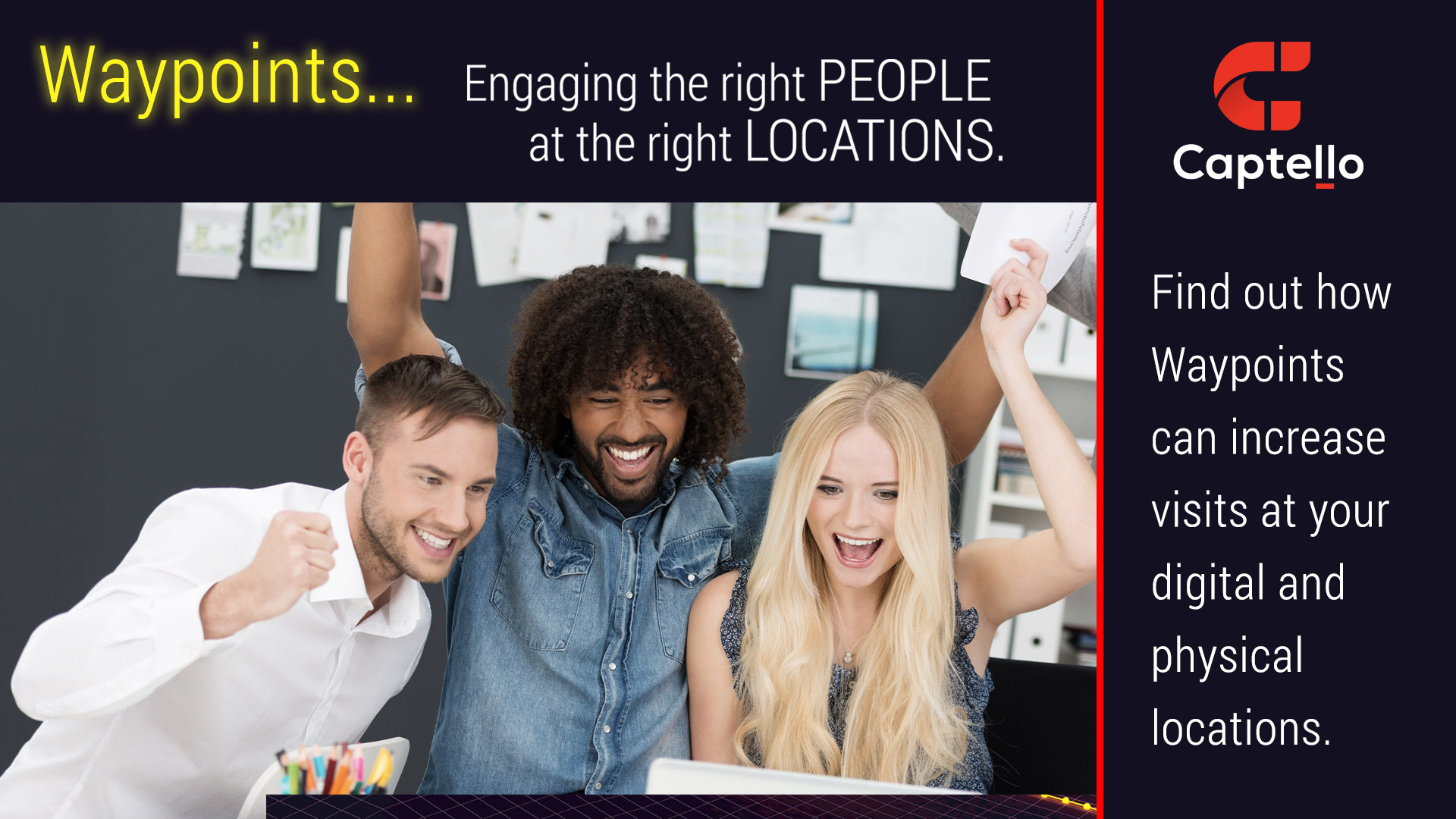 Waypoints - Virtual & Physical Location Assets for Engaging Audiences