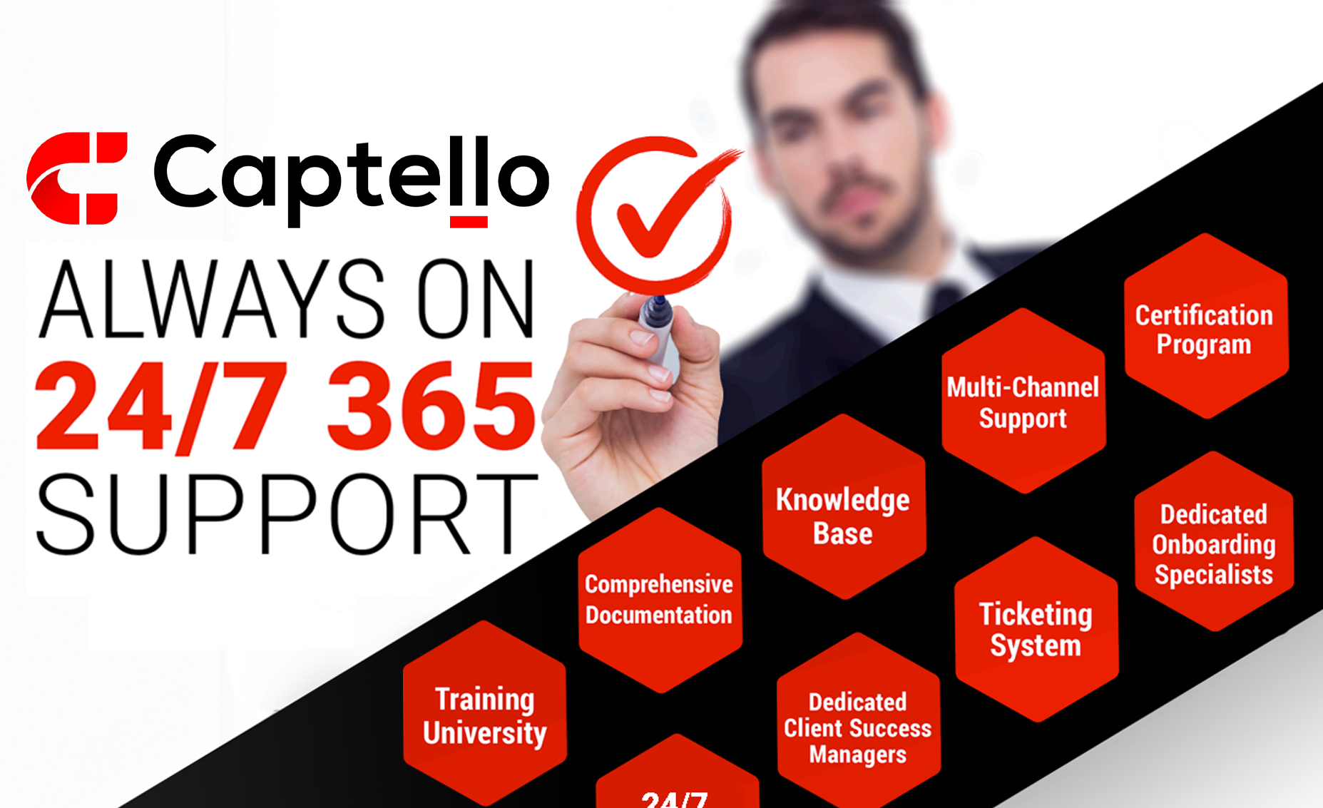 Captello: Empowering You with 24/7 World-Class Support and ...