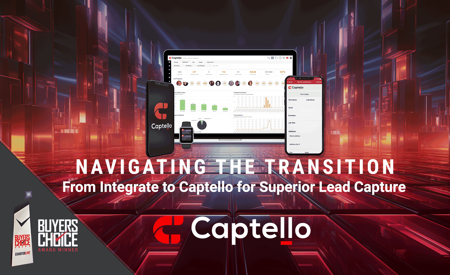 From Integrate to Captello for Superior Lead Capture